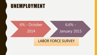 Lesson 3 Basic economic problems | PPTX