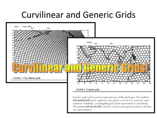 CDAT - cdms2, maskes, cdscan, cdutil, genutil - Introduction | PDF ...