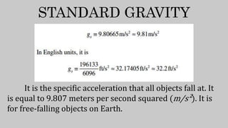 Lesson 3CGravitational-Force.pptx