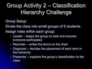 Plant and Animal Organ Systems and their Functions | PDF