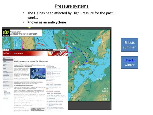 Lesson 3 climate graphs and pressure | PPTX