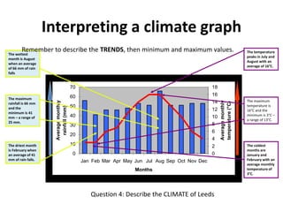 Lesson 3 climate graphs and pressure | PPTX