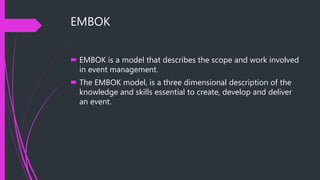 Lesson 3 cmice | PPT