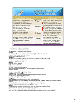 Lesson 3 Cohabitation NOTES | PDF
