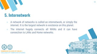 LESSON+3+COMPUTER+NETWORK+TYPE.pdf