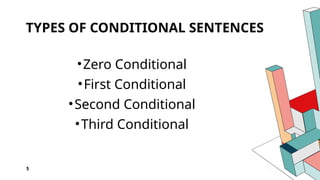 Lesson 3 Using Conditionals in expressing arguments.pptx