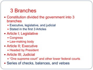 Lesson 3 Constitution and Bill of Rights | PPT