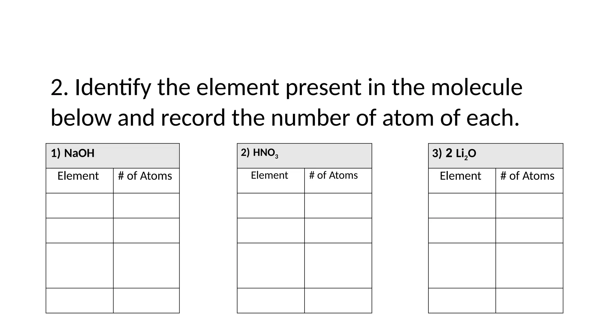 Physical science Lesson 3 Counting Atoms.pptx