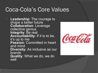 Lesson 3 creating business from opportunity hentreplan | PPT