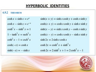 Lesson 3 derivative of hyperbolic functions | PPT