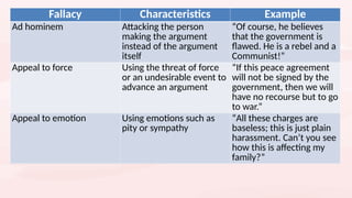 philosophy LESSON 3 ( DETERMINING TRUTH).pptx | Physics | Science