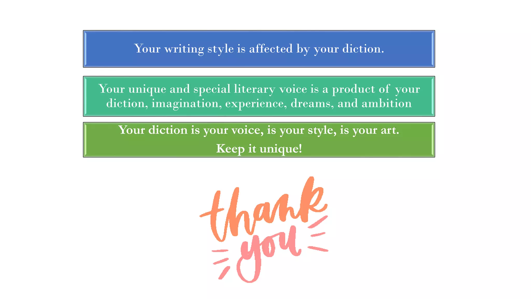 Lesson 3 (Diction, Tone, and Style) | PDF