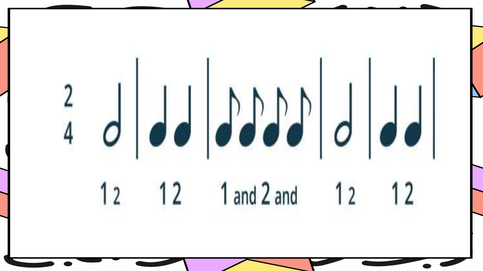 Lesson 3 Duple Meter and 24 Time Signature.pptx | Classical Music | Music