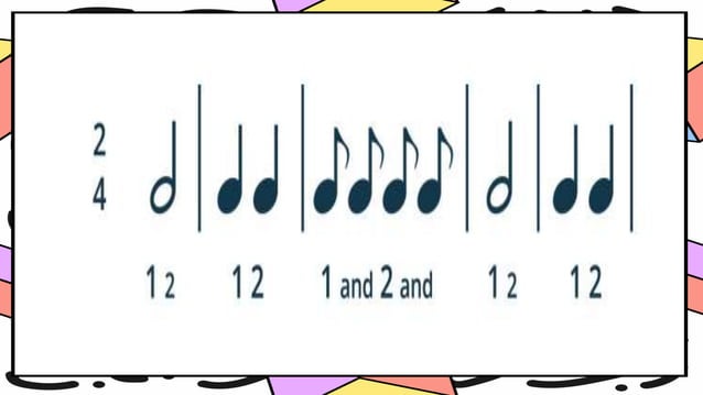 Lesson 3 Duple Meter and 24 Time Signature.pptx | Classical Music | Music