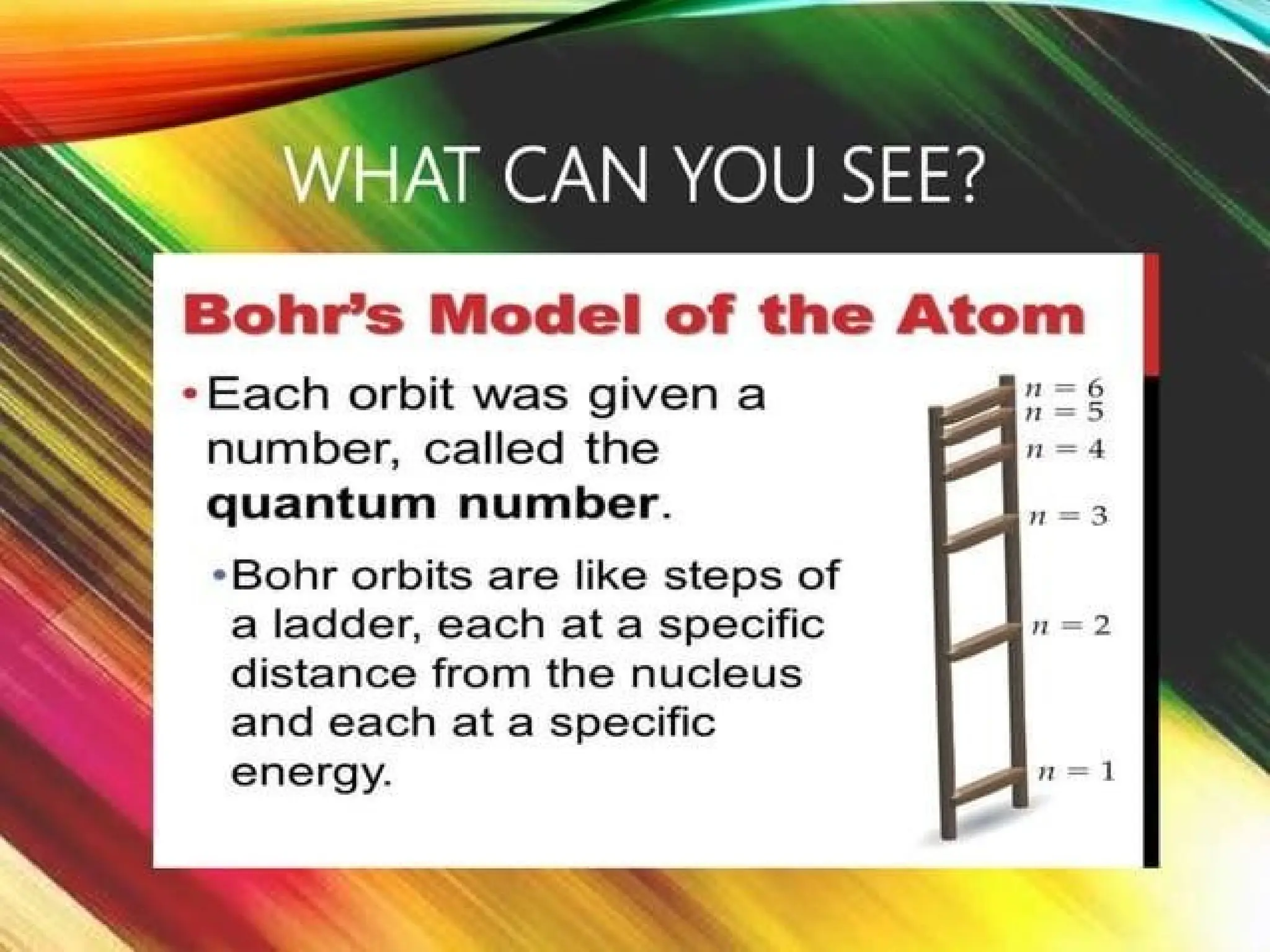 Lesson 3 cHEMISTRY electron configuration.pptx