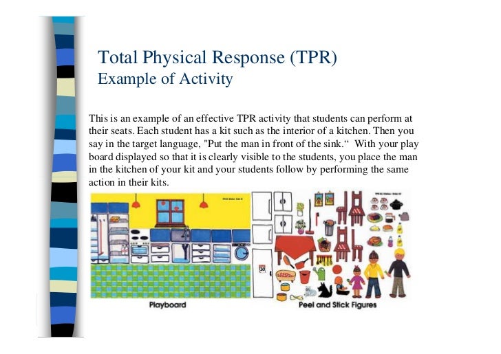 Lesson 3 extra slideshare TPR