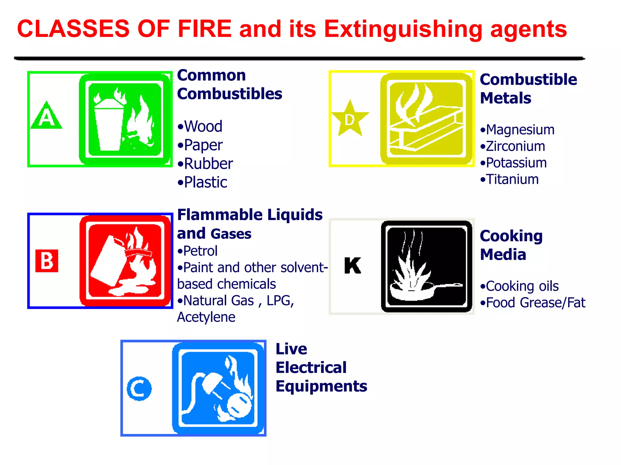 Lesson_3_Flame_Over_and_Roll_over(8).pptx