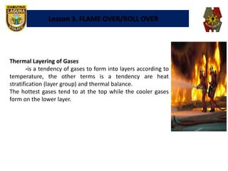 Lesson_3_Flame_Over_and_Roll_over(8).pptx