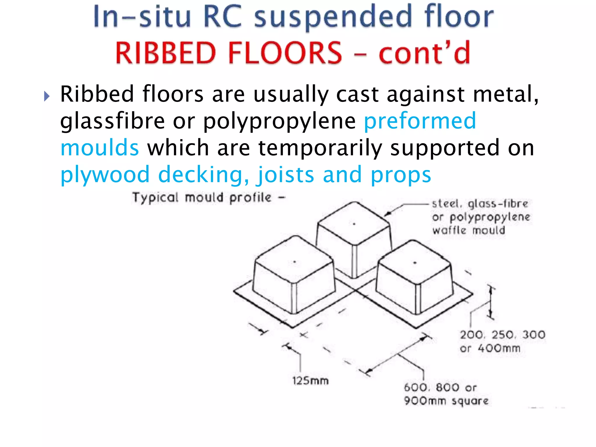 Lesson 3 Floor screeds _suspended floors.pptx
