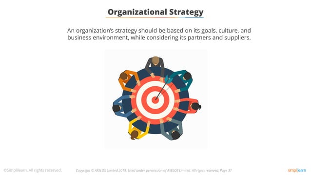 Four Dimension of Service management.pdf