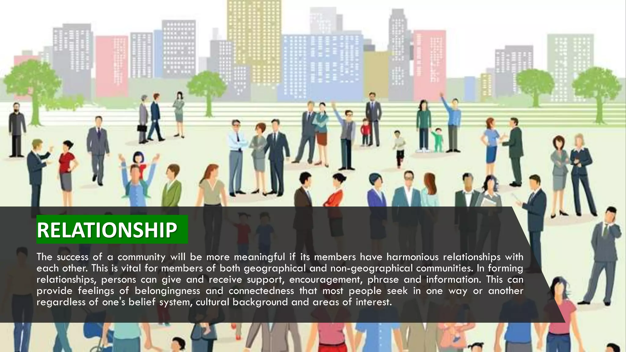 Functions of Communities | PPTX