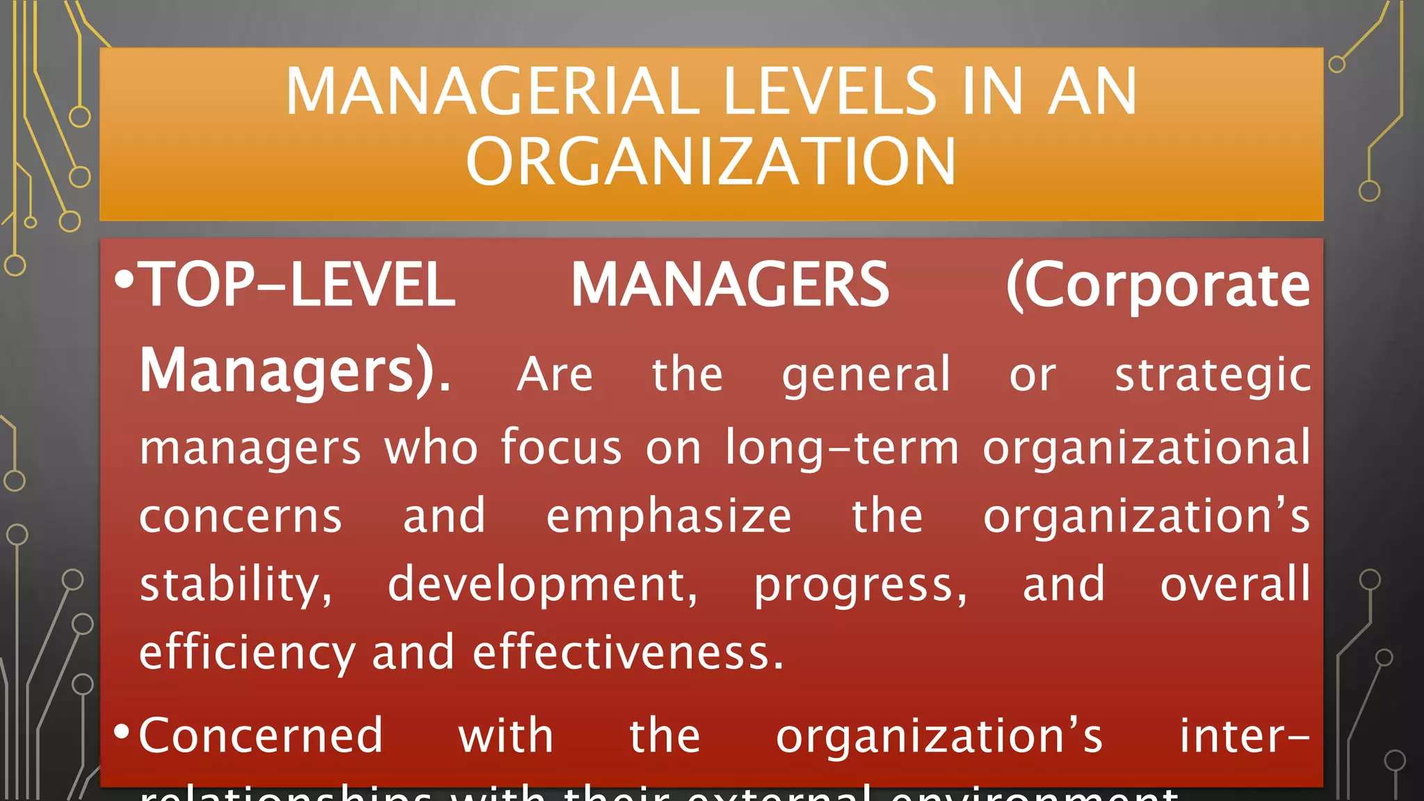 lesson-3-functions-roles-and-skills-of-a-manager-ppt