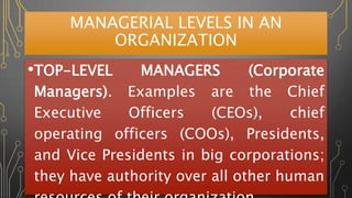 Lesson 3 Functions, Roles and Skills of a Manager | PPTX