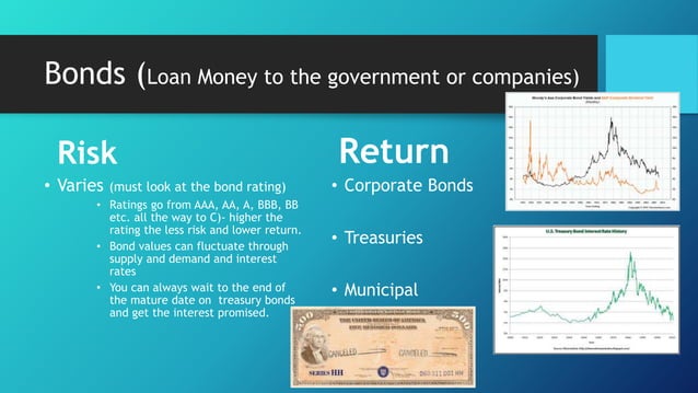 Lesson 3 growing your wealth | PPT