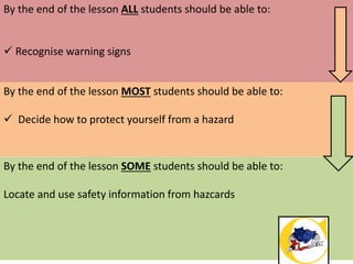 Lesson_3__hazards_ppt.pptx