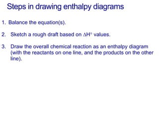 Lesson 3 hess' law | PPTX