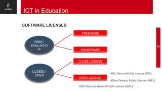 Lesson 3: digital content, information evaluation and licensing | PPT