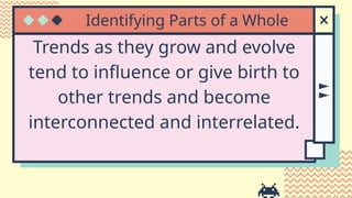 LESSON 3 Identifying Parts of a Whole and Emerging Patterns in Trends.pptx