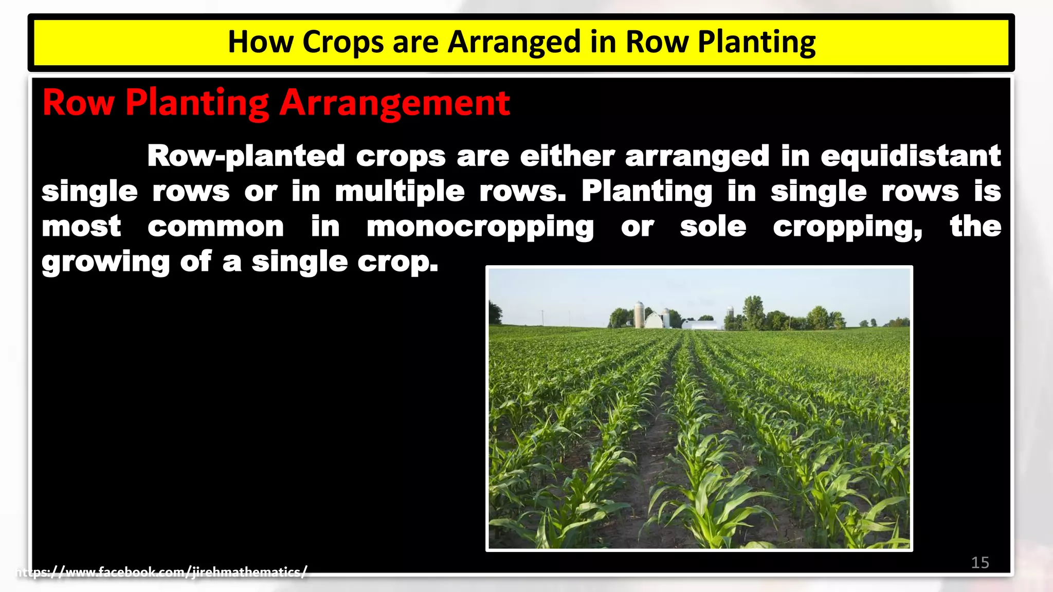 Agri-Crop Production - Lesson 3 interpret plans and drawings | PDF
