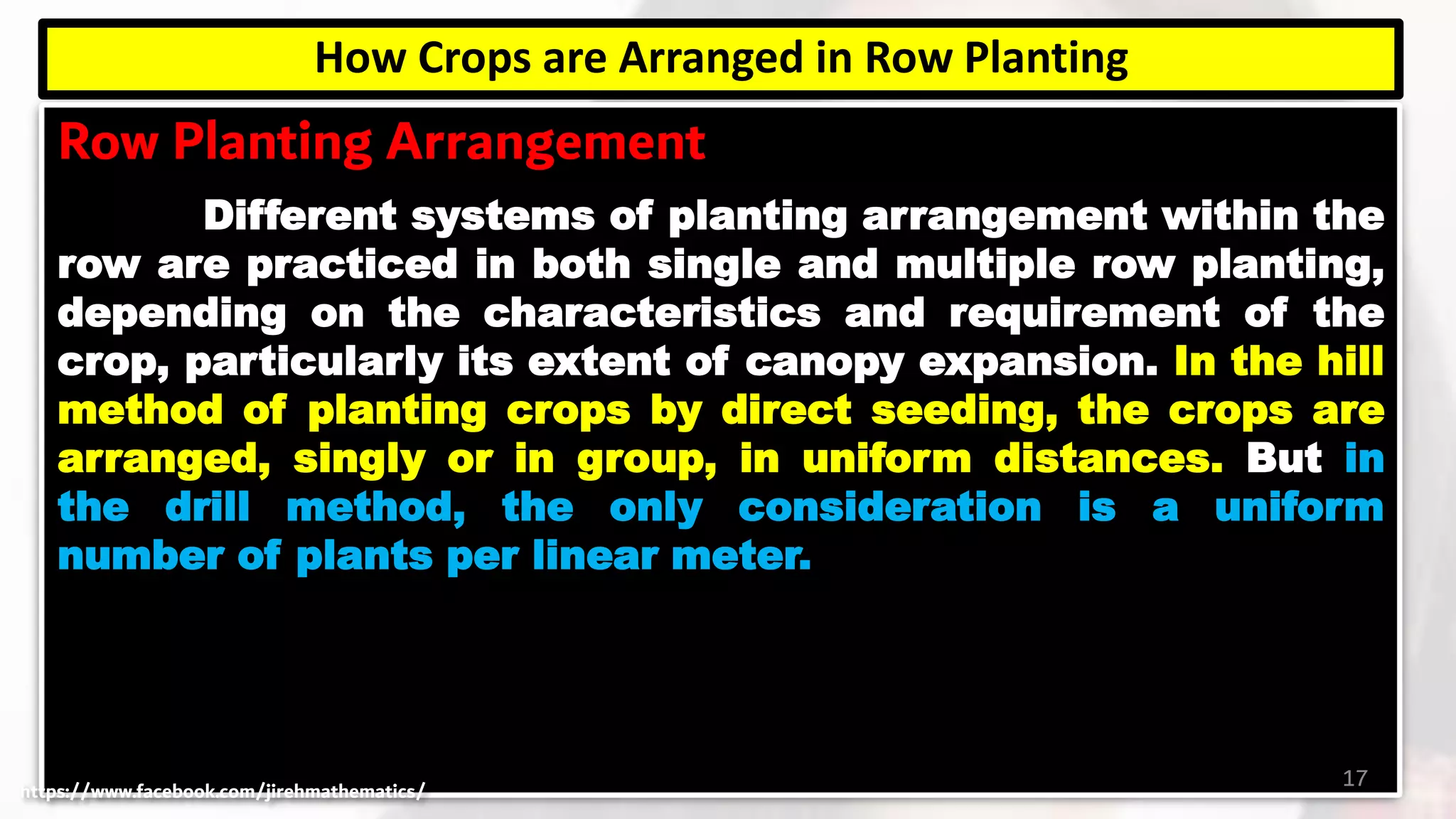 Agri-Crop Production - Lesson 3 interpret plans and drawings | PDF