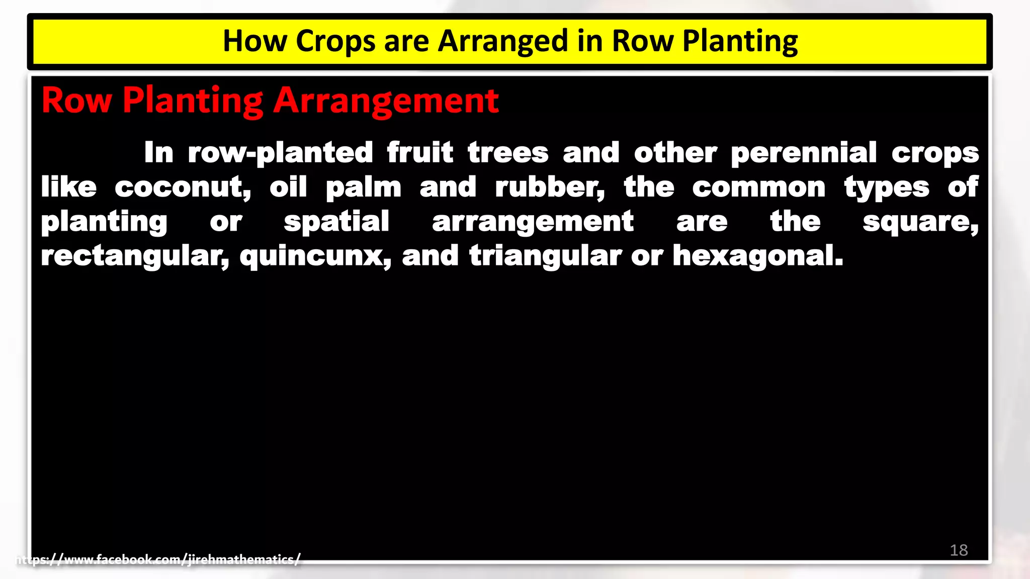 Agri-Crop Production - Lesson 3 interpret plans and drawings | PDF