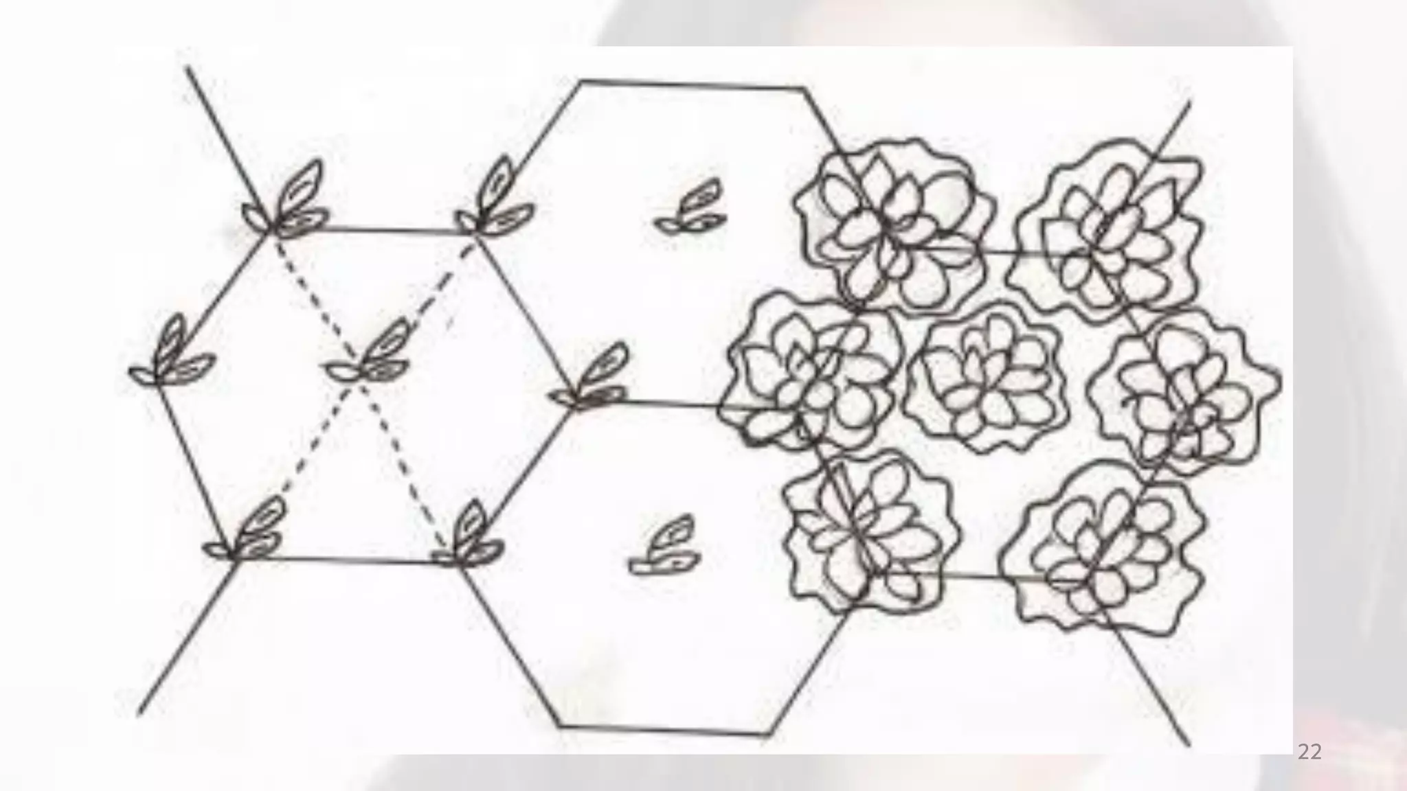 Agri-Crop Production - Lesson 3 interpret plans and drawings | PDF