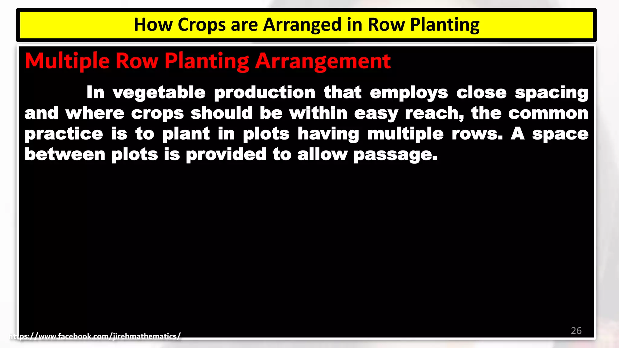 Agri-Crop Production - Lesson 3 interpret plans and drawings | PDF