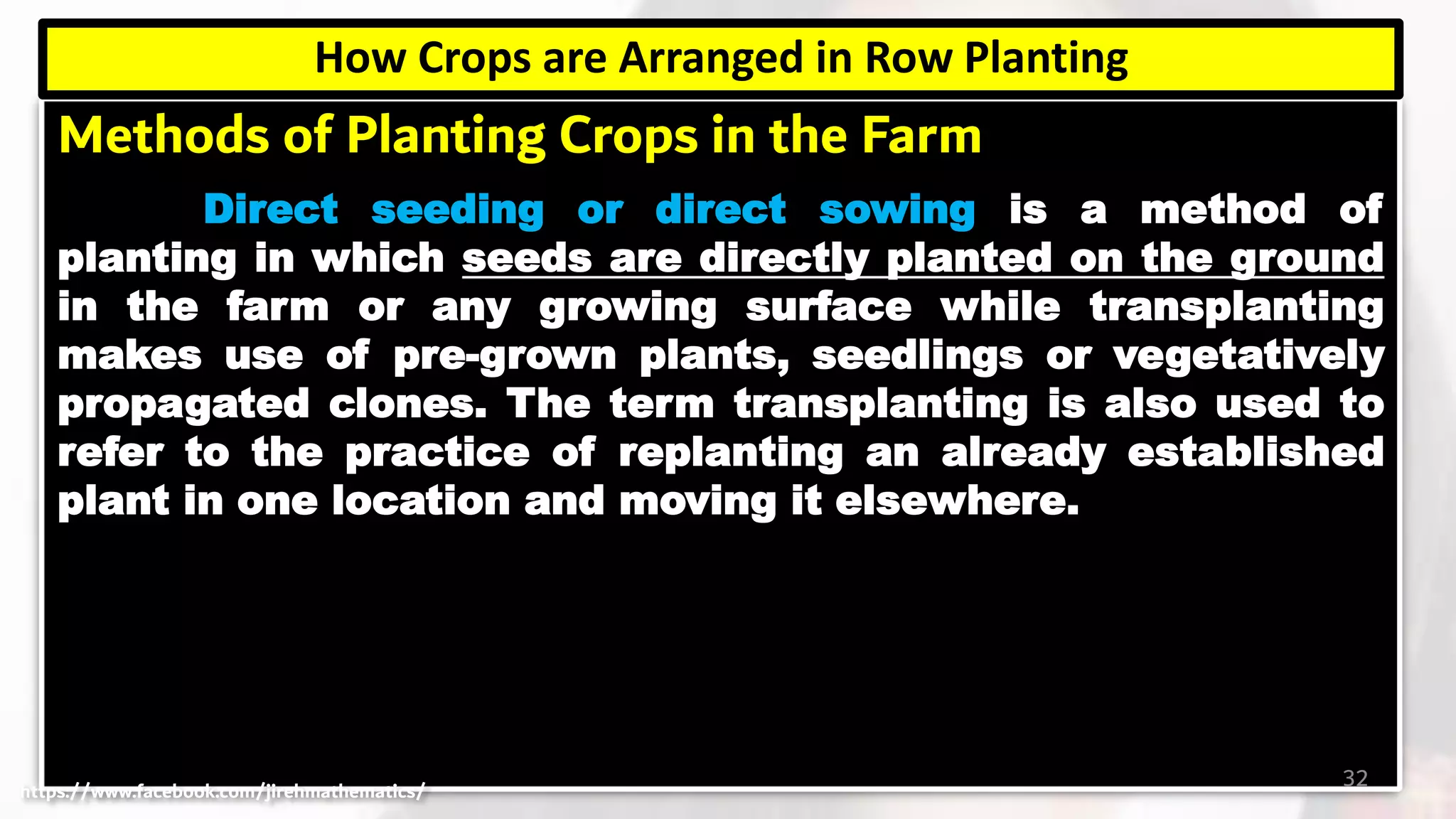 Agri-Crop Production - Lesson 3 interpret plans and drawings | PDF