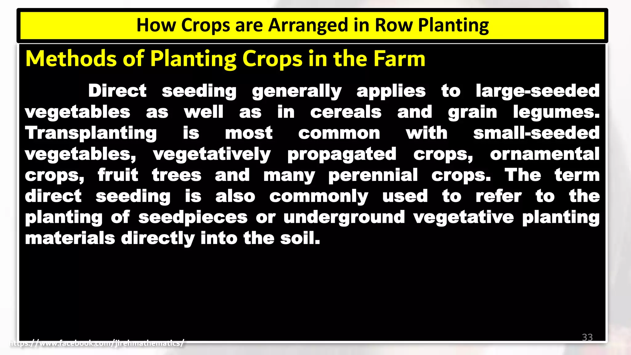 Agri-Crop Production - Lesson 3 interpret plans and drawings | PDF