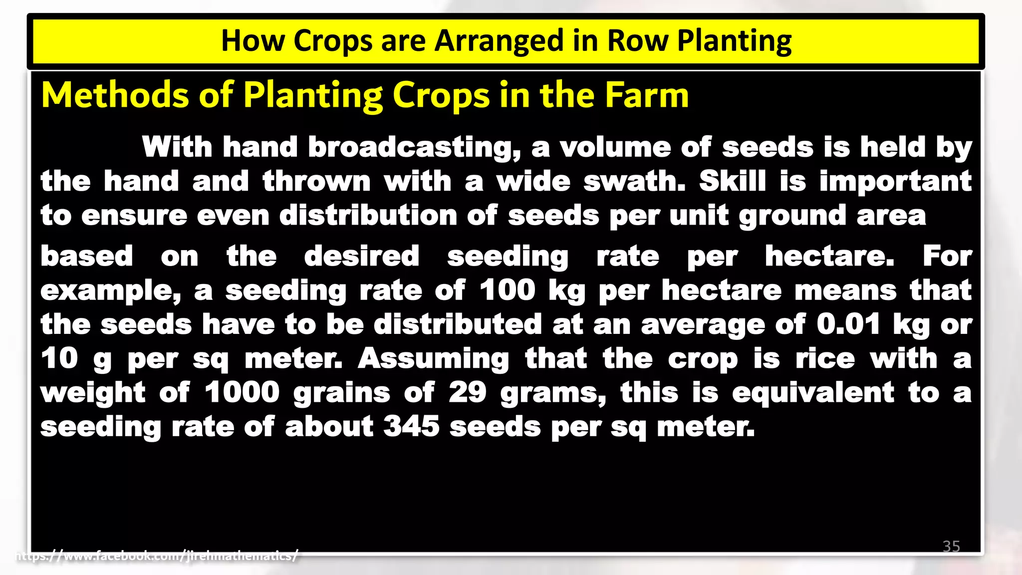 Agri-Crop Production - Lesson 3 interpret plans and drawings | PDF