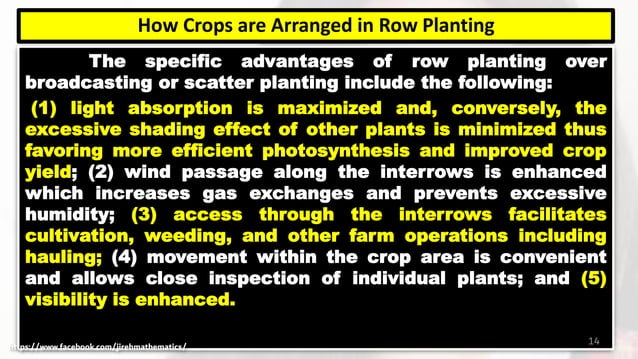 Agri-Crop Production - Lesson 3 interpret plans and drawings | PDF