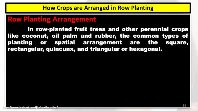 Agri-Crop Production - Lesson 3 interpret plans and drawings | PDF