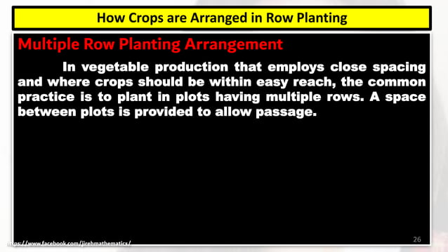 Agri-Crop Production - Lesson 3 interpret plans and drawings | PDF