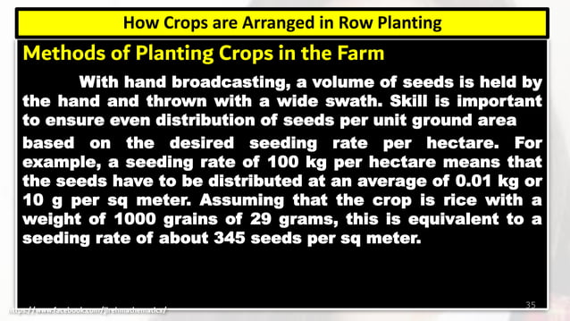Agri-Crop Production - Lesson 3 interpret plans and drawings | PDF