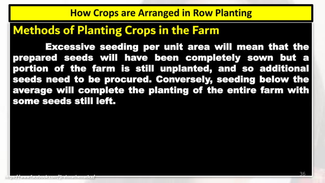 Agri-Crop Production - Lesson 3 interpret plans and drawings | PDF