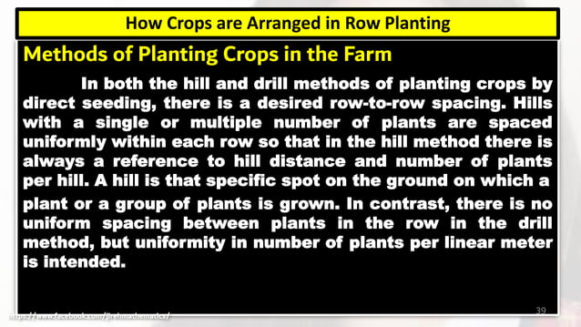 Agri-Crop Production - Lesson 3 interpret plans and drawings | PDF