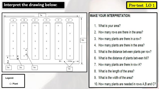 Agri-Crop Production - Lesson 3 interpret plans and drawings | PDF