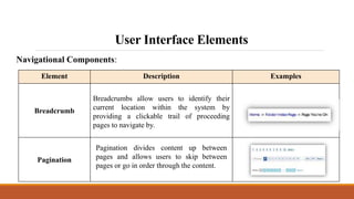 Lesson 3 Introduction to Human Computer Interaction.pptx