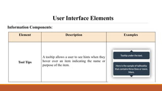 Lesson 3 Introduction to Human Computer Interaction.pptx