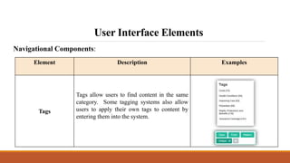 Lesson 3 Introduction to Human Computer Interaction.pptx